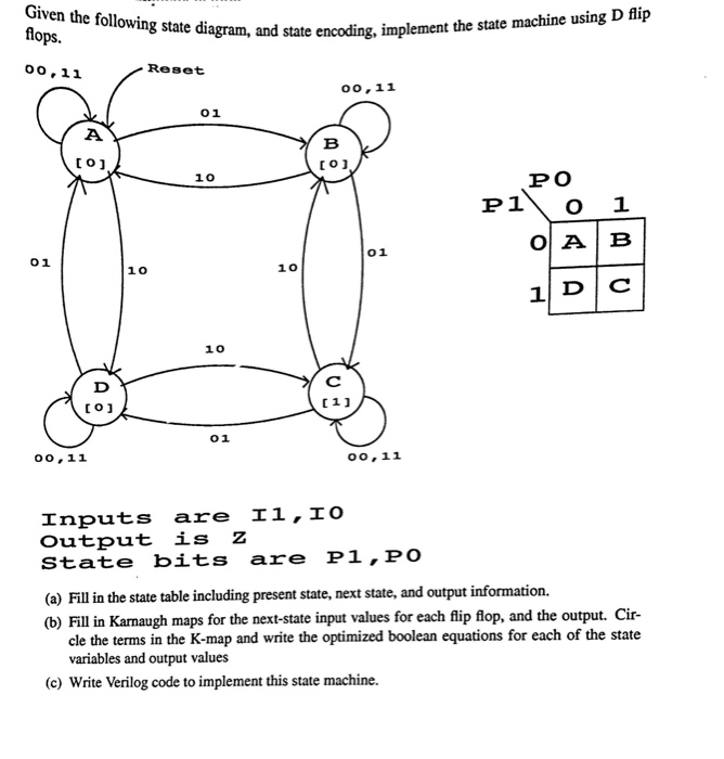Solved Given the following state diagram, and state | Chegg.com