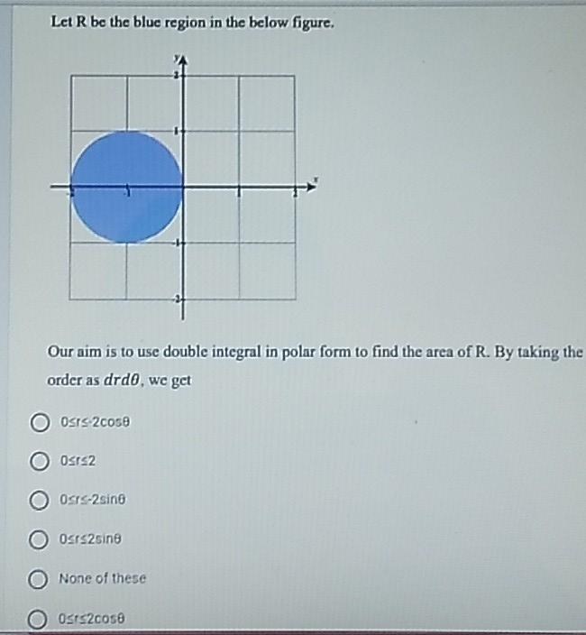 Solved Lct R be the blue region in the below figure. Our aim | Chegg.com