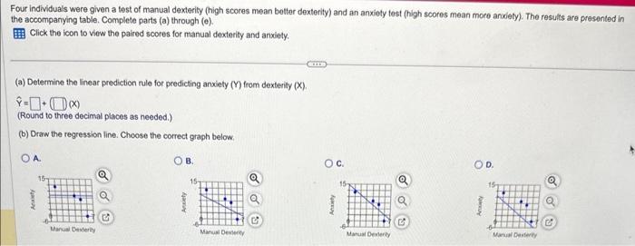 Solved Four individuals were given a test of manual | Chegg.com