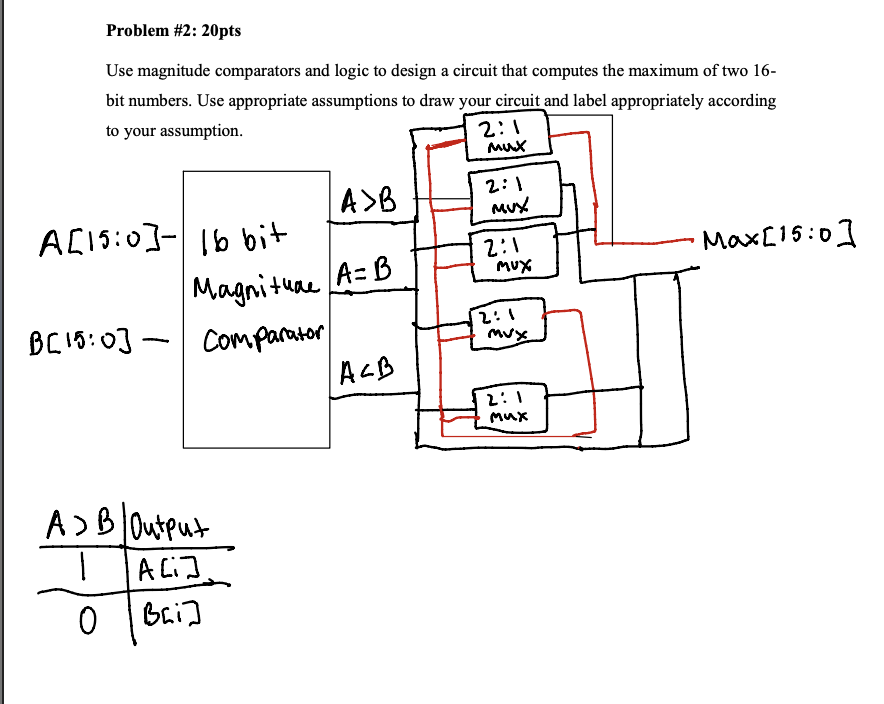Please fix my ﻿solution as my ﻿approch isn't correct. | Chegg.com
