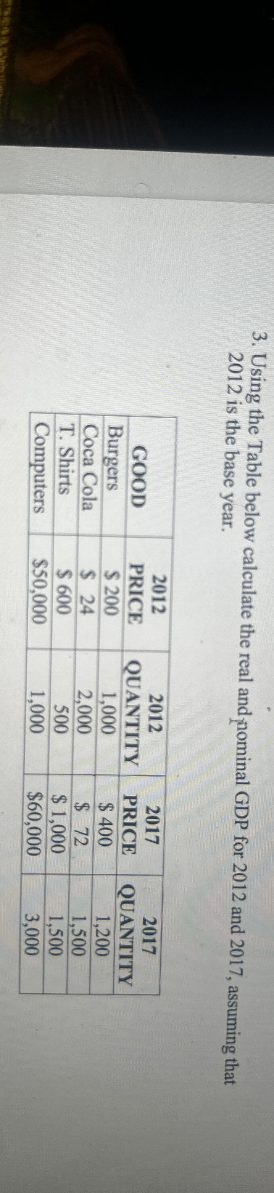 Solved Using the Table below calculate the real and nominal | Chegg.com