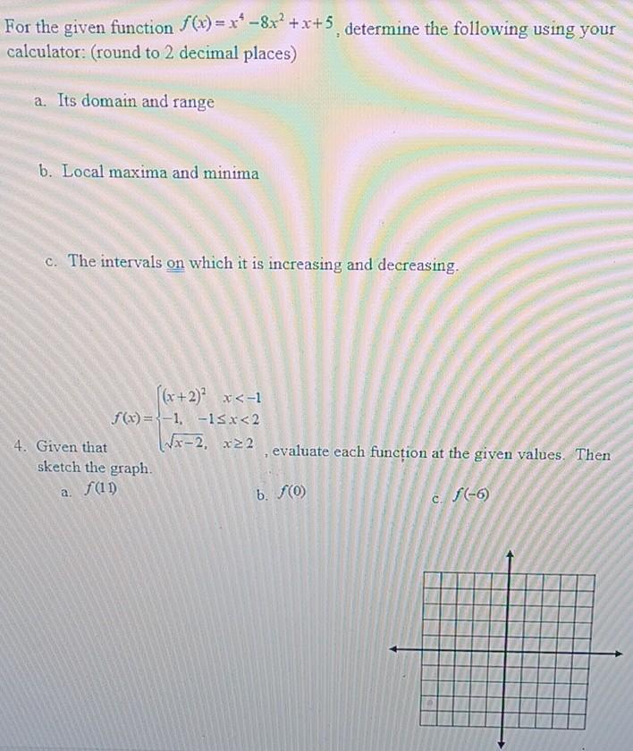 Solved For the given function f(x)=x4−8x2+x+5, determine the | Chegg.com