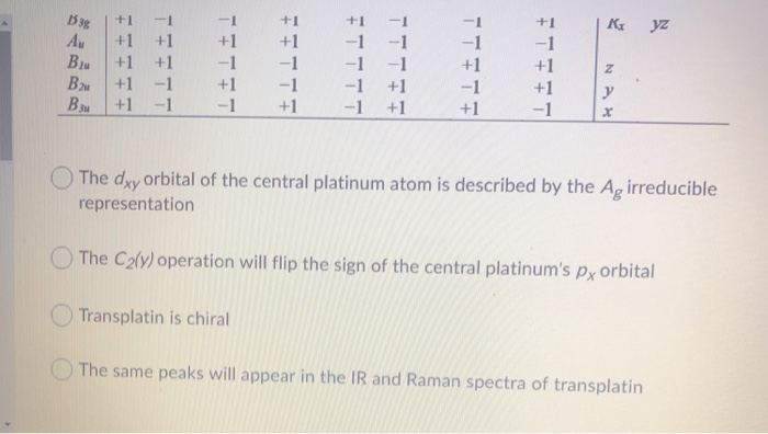 Solved Question 32 (1 point) Transplatin is an example of a | Chegg.com