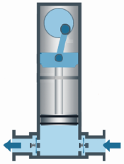 Solved Describe the purpose of each of these five | Chegg.com