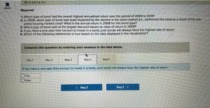 Solved Tableau Dashboard Activity 7-1: Bond Returns The | Chegg.com