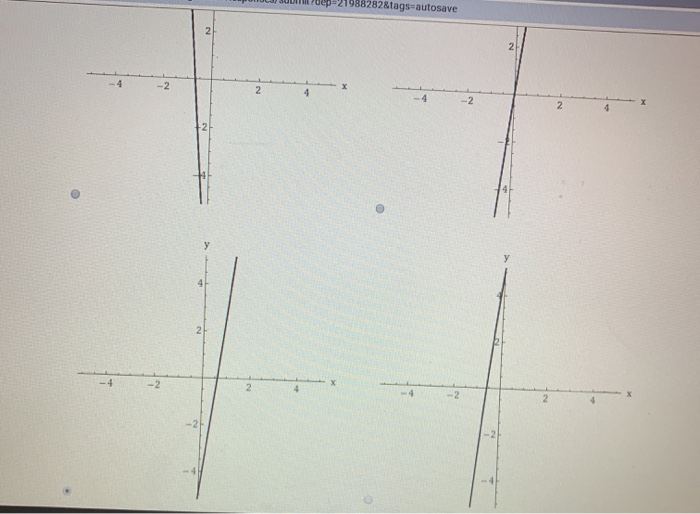 Solved Graph the function in each of the given viewing | Chegg.com