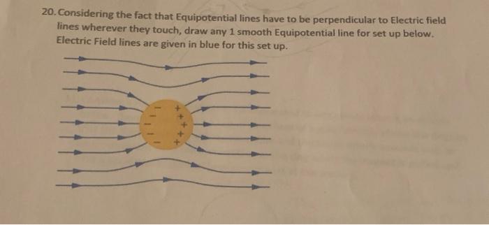 Solved Considering the fact that Equipotential lines have to | Chegg.com
