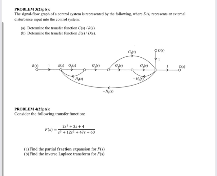 Solved PROBLEM 3(25pts): The signal-flow graph of a control | Chegg.com