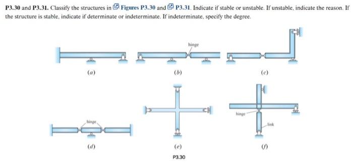 Solved P3.30 and P3.31. Classify the structures in Figures | Chegg.com