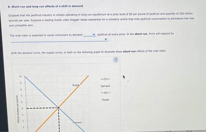 Solved 8. Short-run and long-run effects of a shift in | Chegg.com