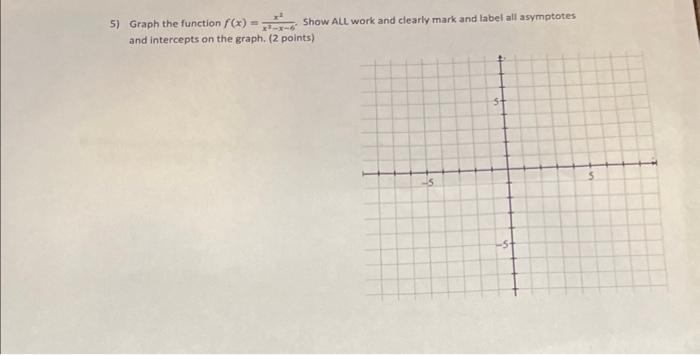 Solved 5) Graph the function f(x)=x3−x2−6x2. Show All work | Chegg.com