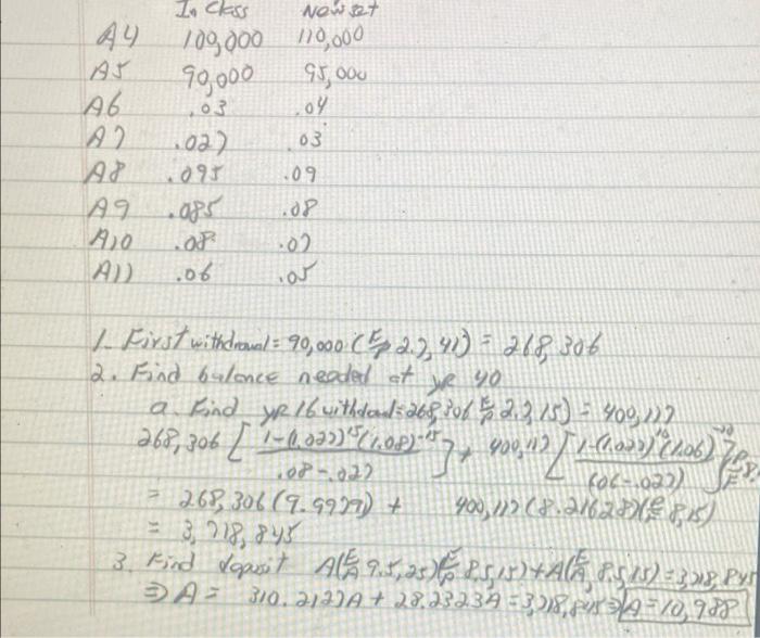 Solved RETIREMENT PLANNER CASE STUDY a A4 AS A6 A7 A8 A9 AIO | Chegg.com