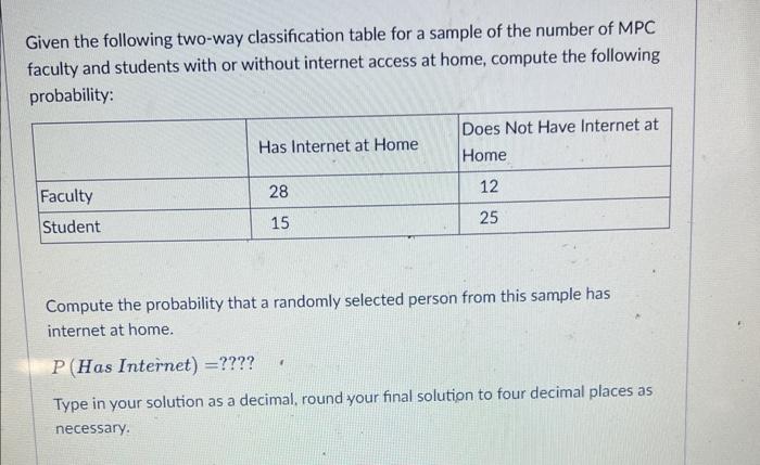 Solved Given the following two-way classification table for | Chegg.com