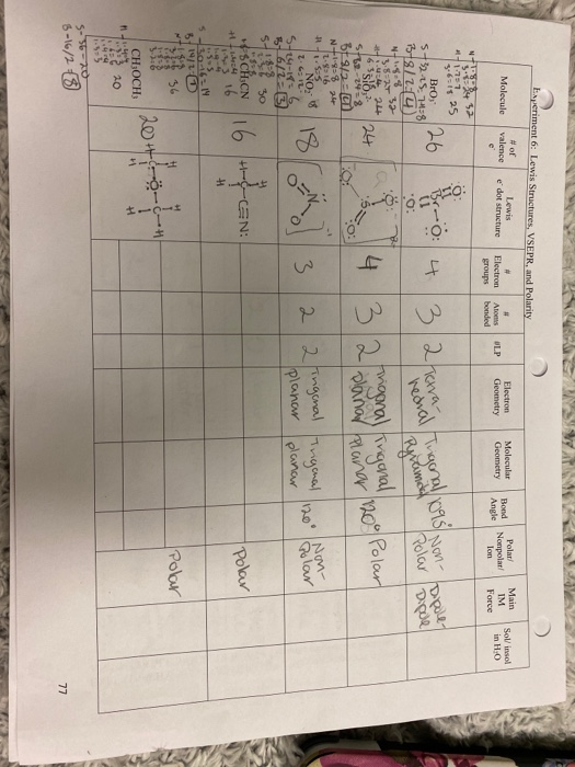 Solved Experiment 6: Lewis Structures, VSEPR, and Polarity | Chegg.com