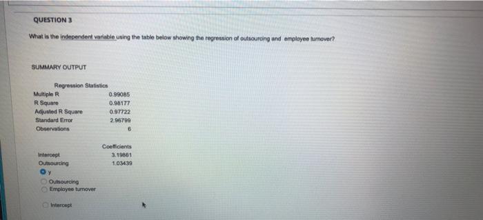 Solved QUESTION 3 What is the independent variable using the | Chegg.com