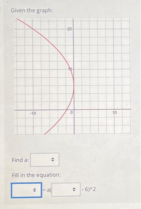 Solved Given the graph: Find a: Fill in the equation: __ = | Chegg.com