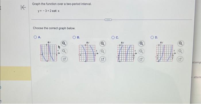 Solved Graph the function over a two-period interval. | Chegg.com