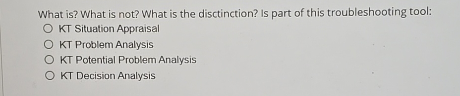 Solved What is? ﻿What is not? What is the disctinction? Is | Chegg.com
