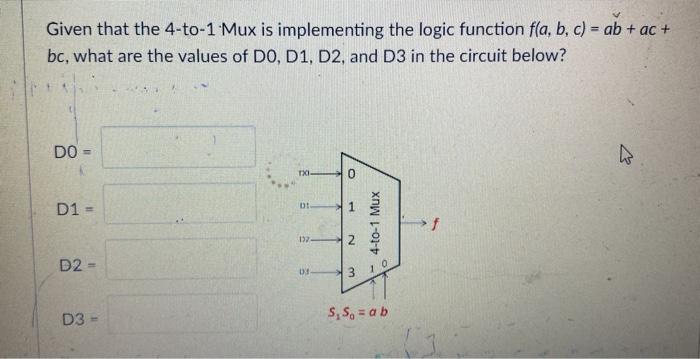 Solved Given That The 4 To 1 Mux Is Implementing The Logic