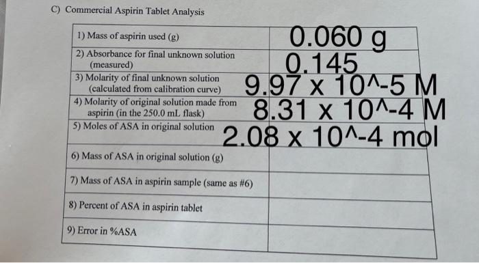 Solved C) Commercial Aspirin Tablet Analysis 1) Mass of | Chegg.com