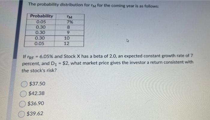 Solved The probability distribution for rm for the coming | Chegg.com