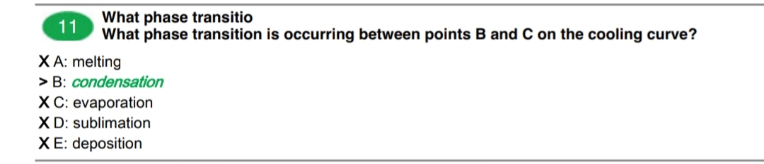 Solved 11 ﻿What phase transitio What phase transition is | Chegg.com