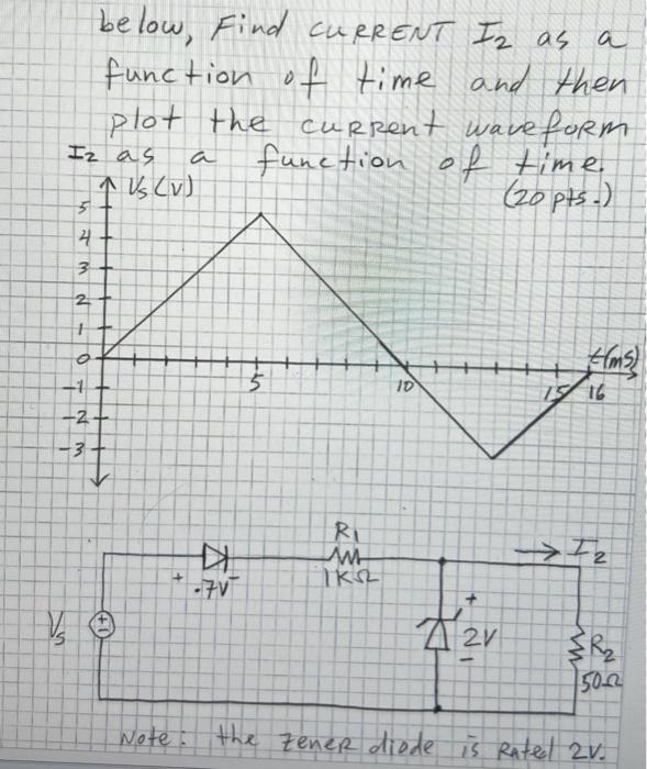 Solved below, Find curRENT I2 as a function of time and then | Chegg.com