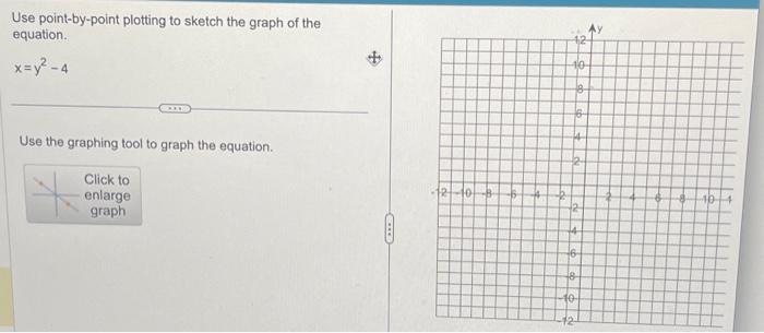Solved Graph the equation. y=x+5 Use the graphing tool on | Chegg.com
