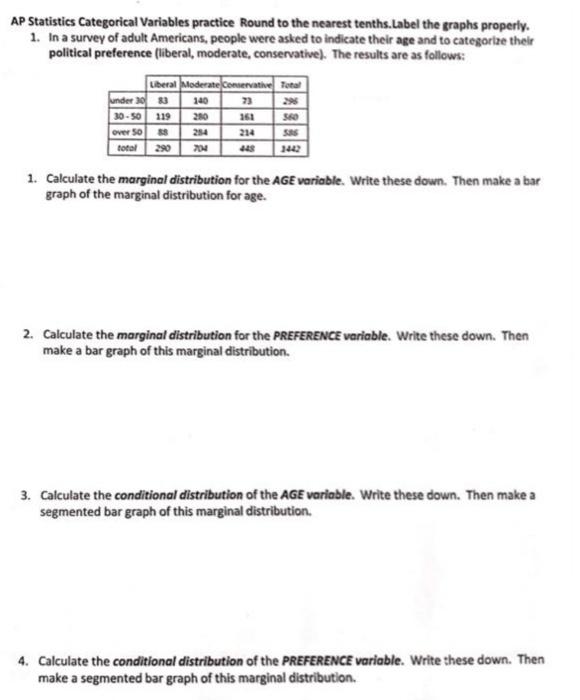 Solved AP Statistics Categorical Variables practice Round to | Chegg.com