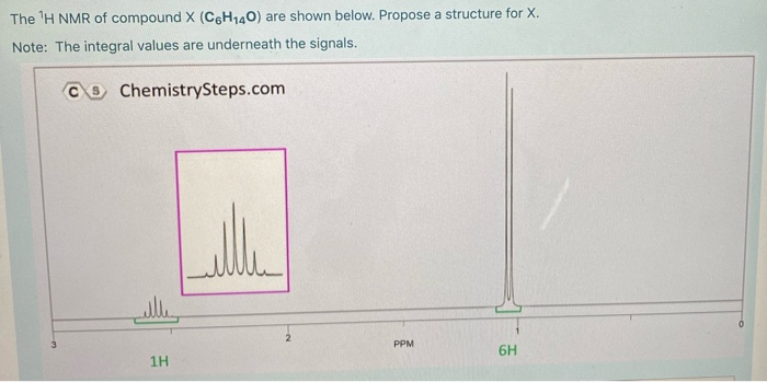 Solved The 'H NMR of compound X (C6H140) are shown below. | Chegg.com