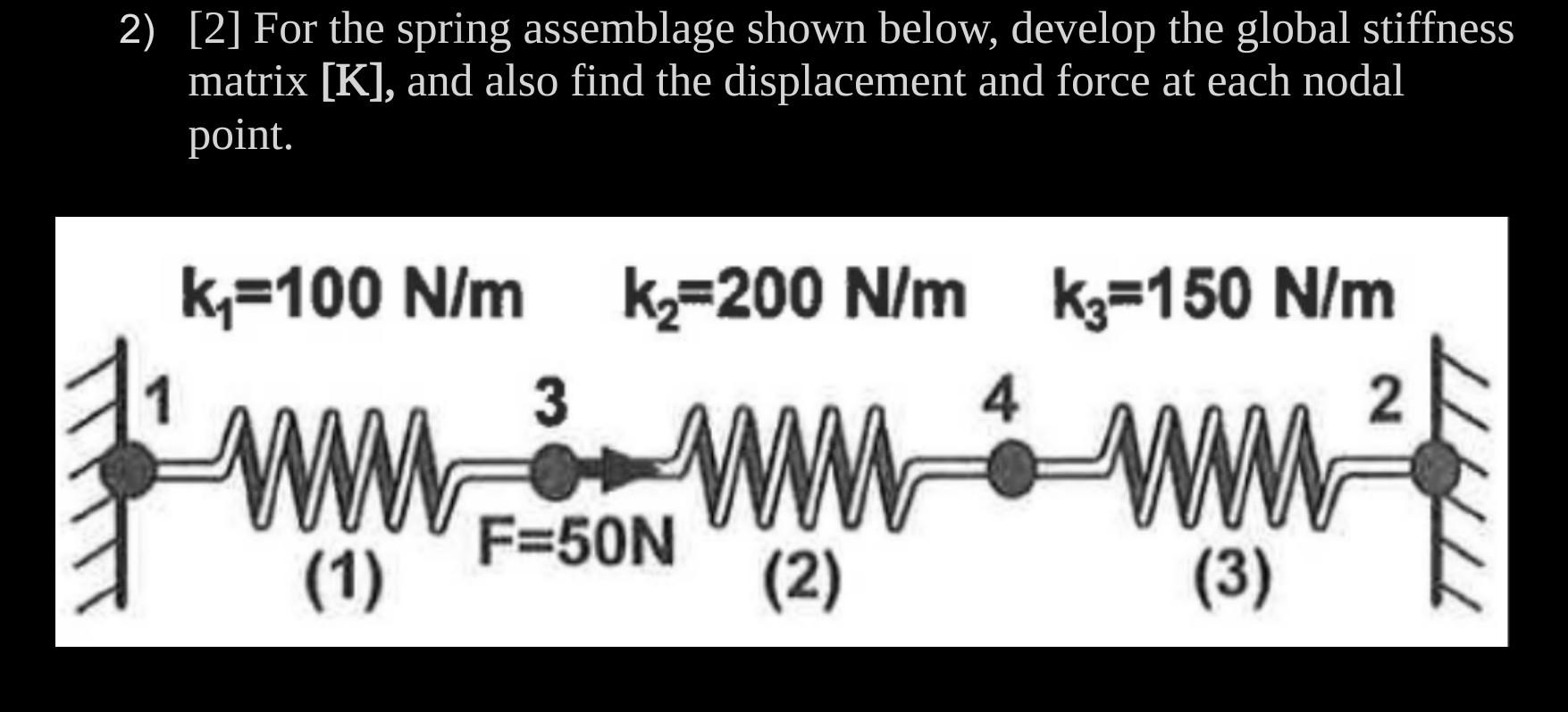 Solved 2) [2] For the spring assemblage shown below, develop | Chegg.com