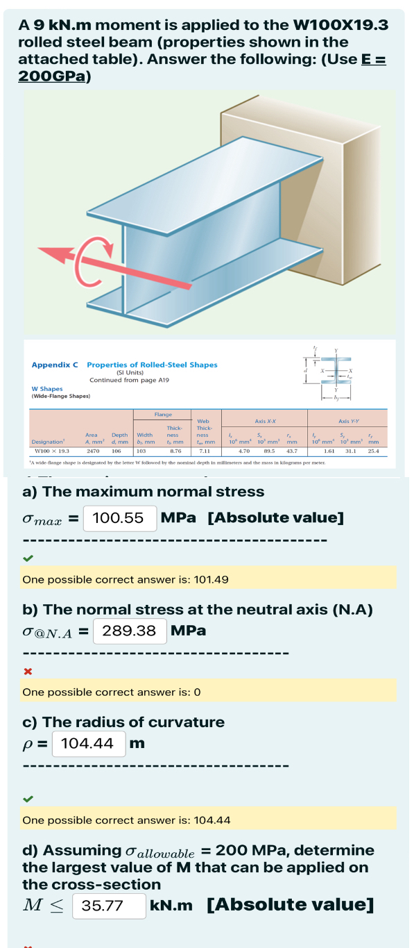Solved A 9kN.m ﻿moment is applied to the W100X19.3 ﻿rolled | Chegg.com