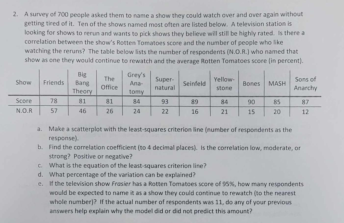 Solved by an EXPERT A survey of 700 ﻿people asked them to name a show | Chegg.com