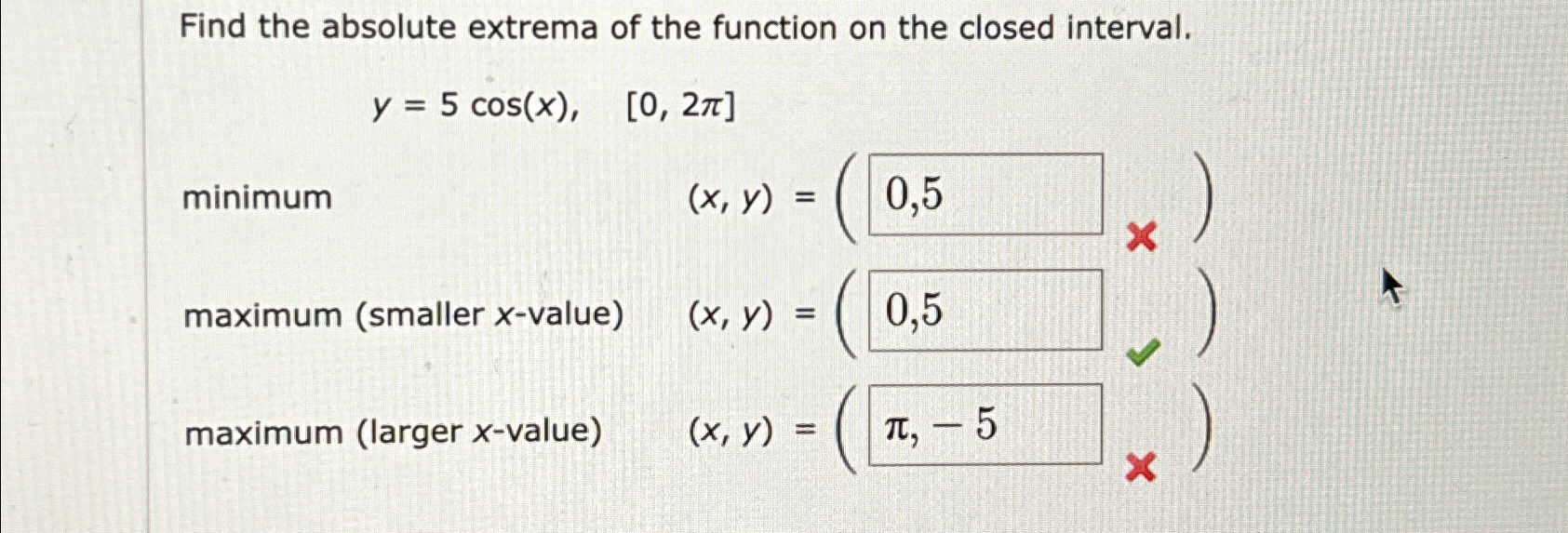 Solved Find the absolute extrema of the function on the | Chegg.com