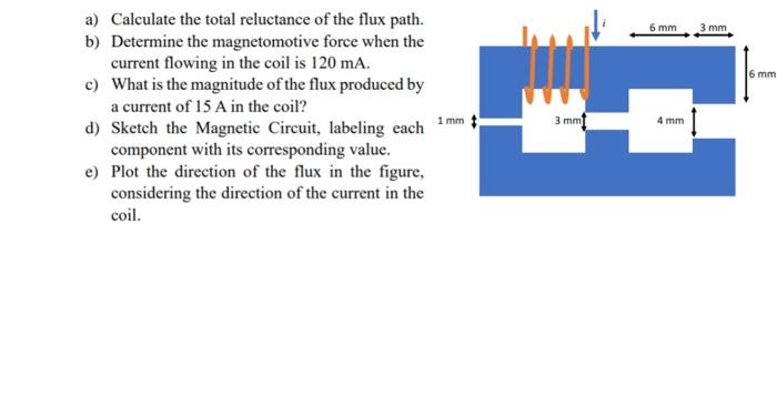 Solved a) Calculate the total reluctance of the flux path. | Chegg.com