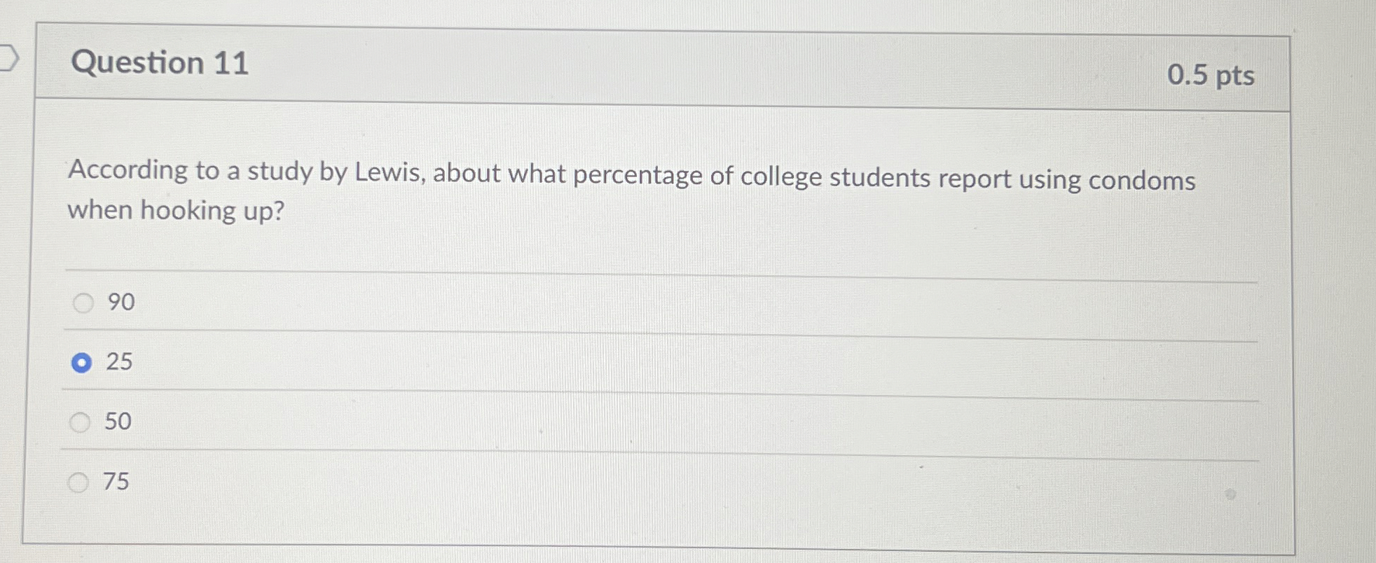 Solved Question 110.5 ﻿ptsAccording to a study by Lewis, | Chegg.com