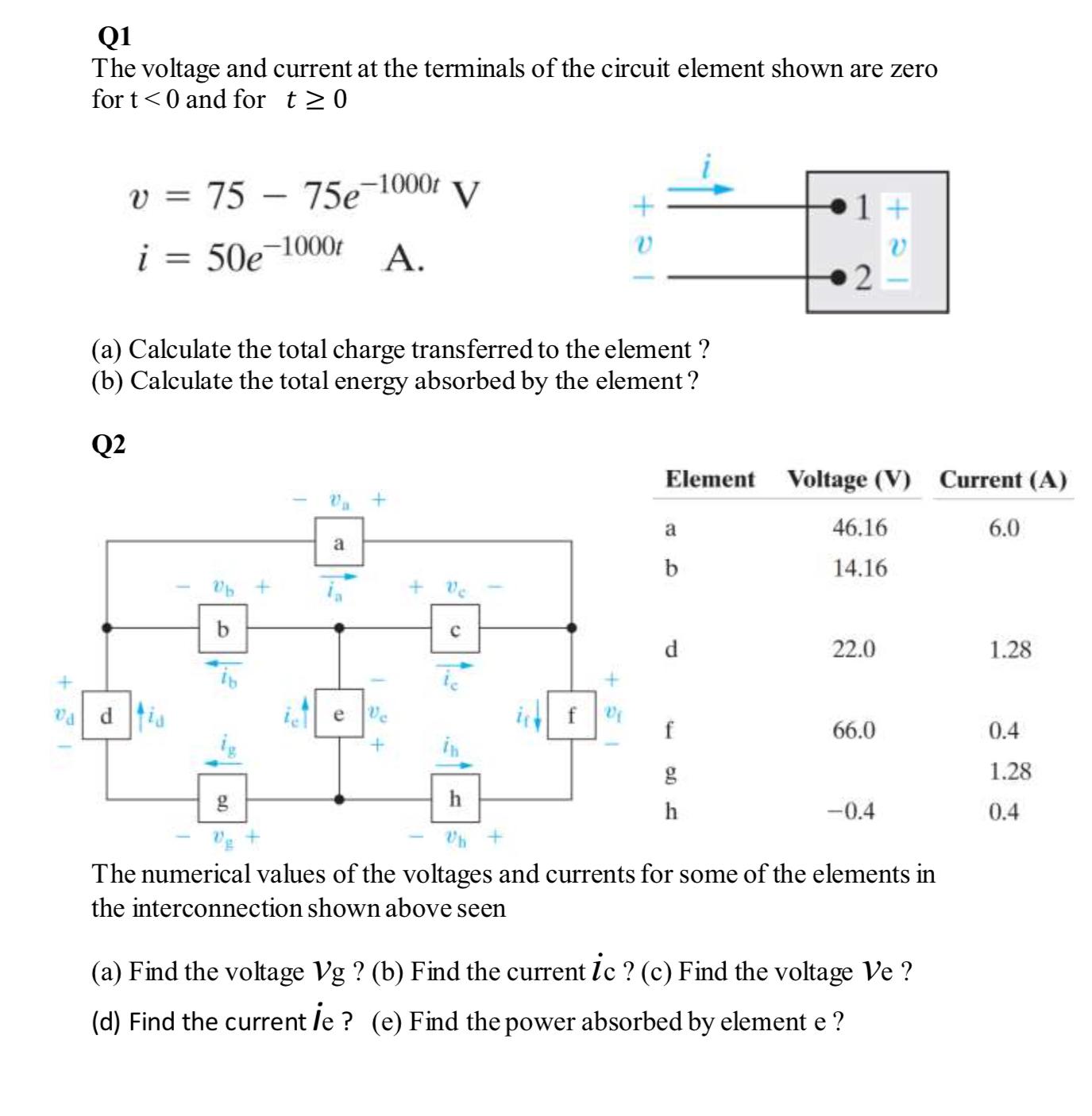 Solved Q1The voltage and current at the terminals of the | Chegg.com