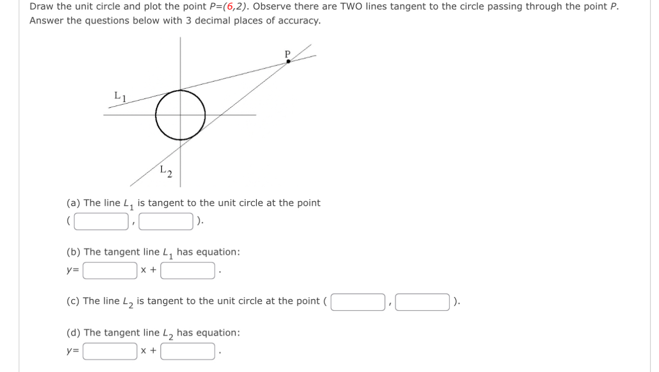Solved Draw the unit circle and plot the point P=(6,2). | Chegg.com