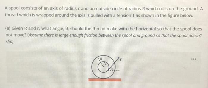 Solved A spool consists of an axis of radius r and an | Chegg.com