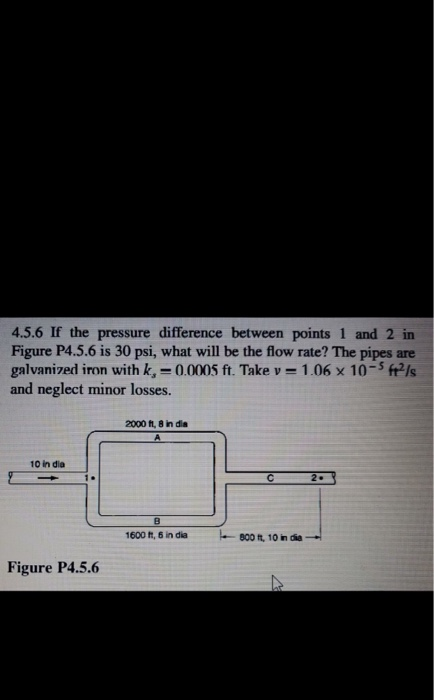 Solved 4.5.4 The pressure at point 1 in the parallel pipe | Chegg.com