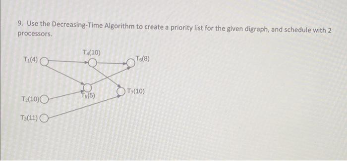 Solved 9. Use the Decreasing-Time Algorithm to create a | Chegg.com