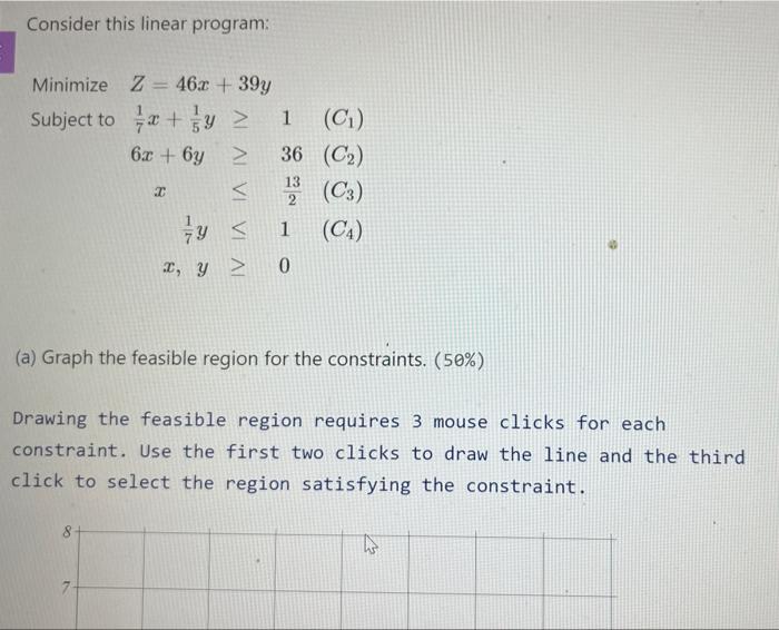 Solved Consider this linear program: Minimize Z=46x+39y | Chegg.com