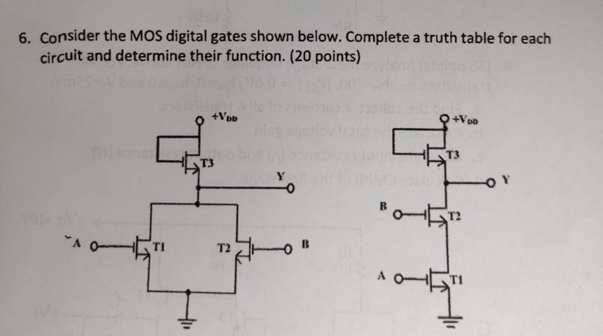 Solved 6. Consider the MOS digital gates shown below. | Chegg.com