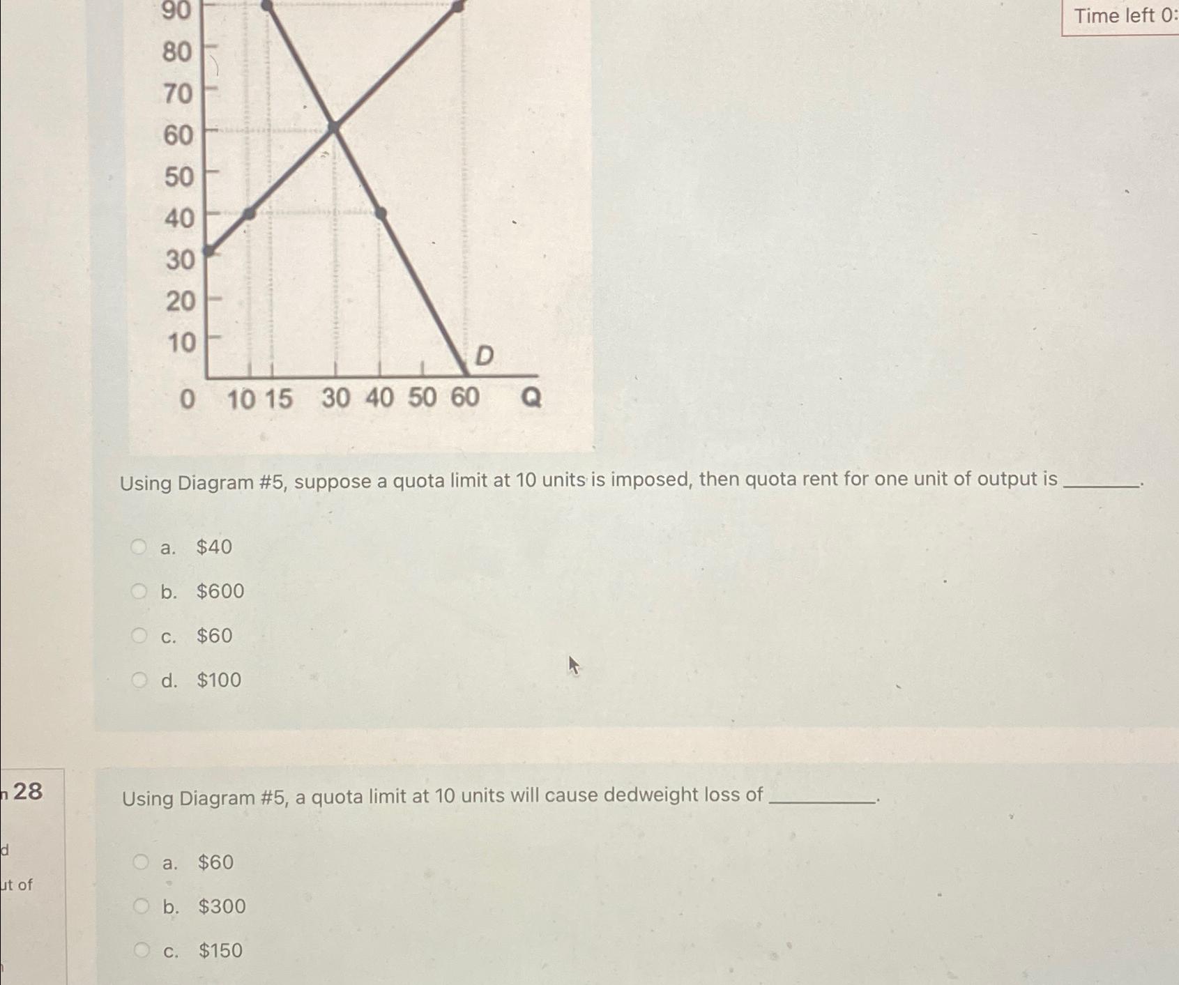 Solved Time left 0Using Diagram #5, ﻿suppose a quota limit | Chegg.com
