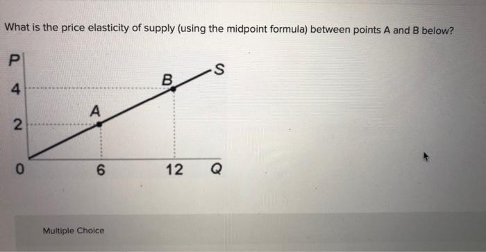 Solved What is the price elasticity of supply (using the | Chegg.com