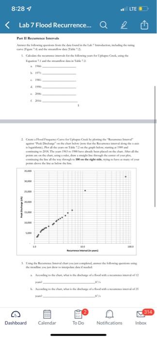 Part II. Recurrence Intervals A Recurrence Interval | Chegg.com