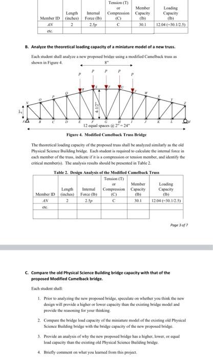 Solved A. Analyze the theoretical bridge load capacity of | Chegg.com