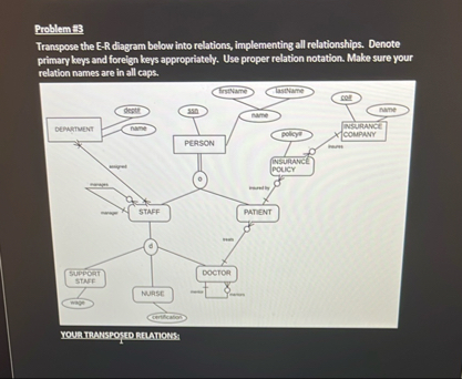 Solved Problem ?23Transpose the E-R diagram below into | Chegg.com