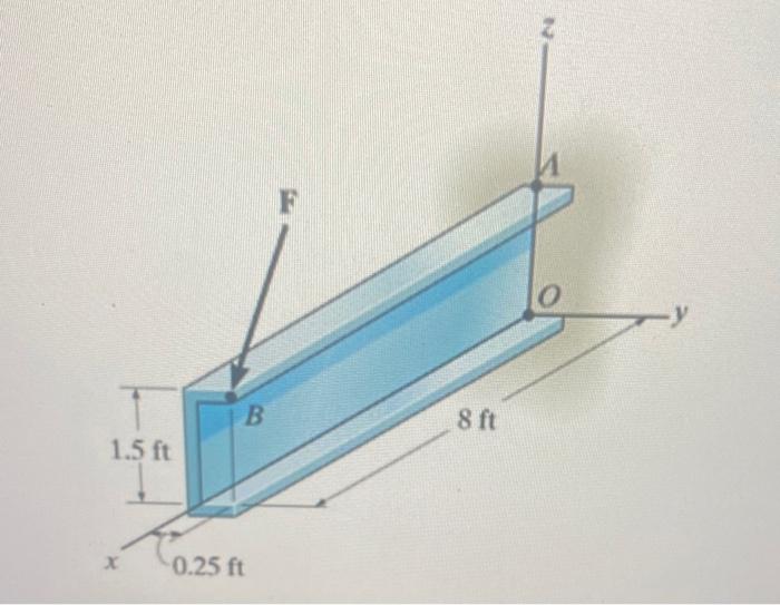 Solved The force F = {400i- 150j- 650k}lb acts at the end of | Chegg.com