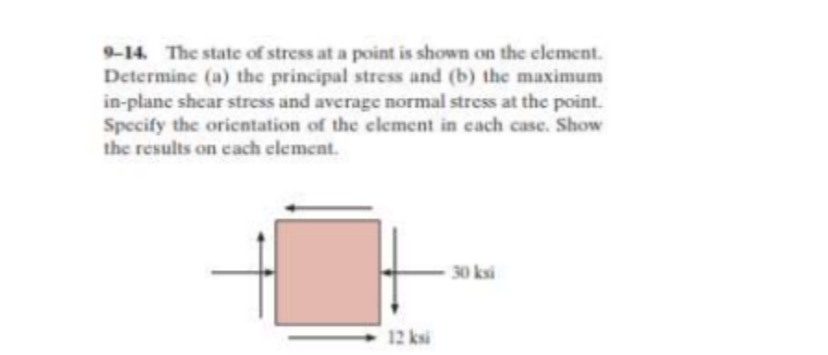 Solved 9-14. ﻿The state of stress at a point is shown on the | Chegg.com